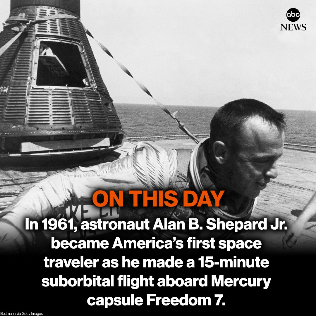 First Space Flight 1961
