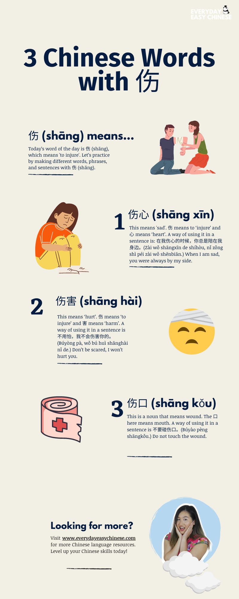 Chinese Symbol For Hurt