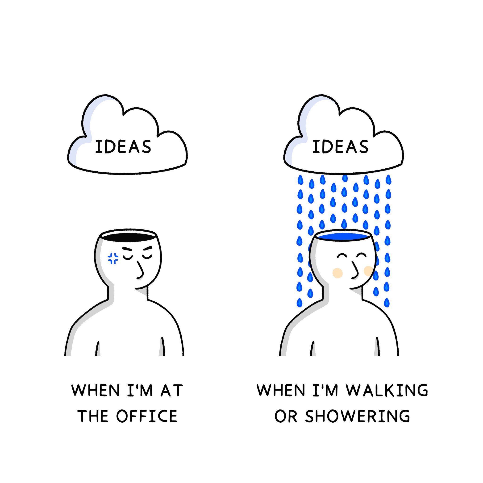 Ash Lamb on Twitter: "Do you want to come up with countless brilliant ideas? Go for a walk, then ...