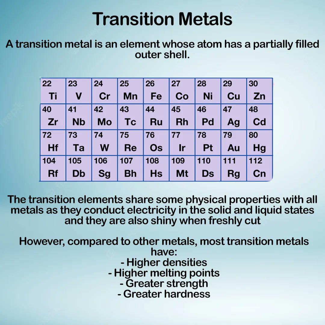 Transition Metals Periodic Table 2022