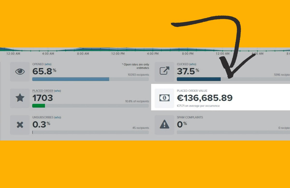Reinis | Ecom Email Marketing's Threads – Thread Reader App