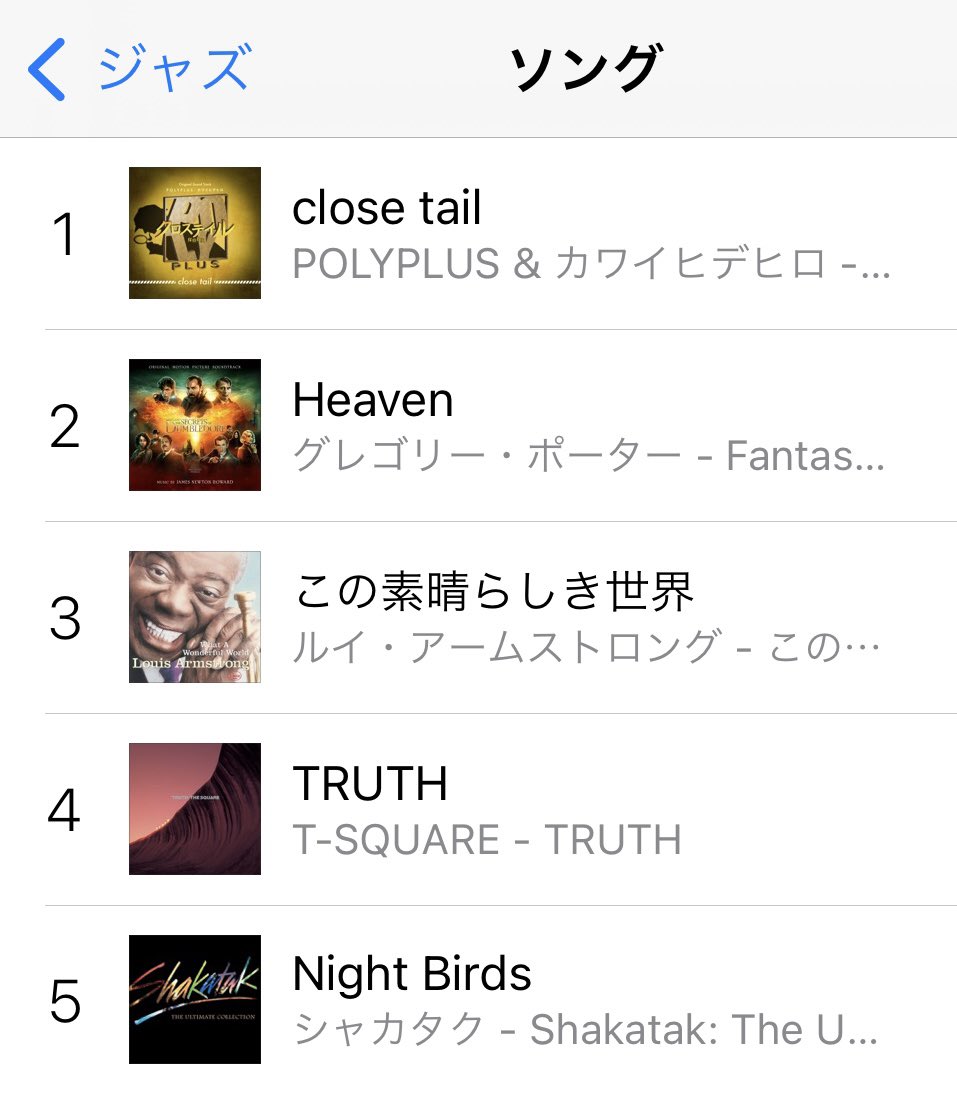 POLYPLUS｜東名阪クアトロツアー、迫る。 on Twitter: "🔱🔱 ドラマ曲で第1位獲得 🔱🔱 『#クロステイル ～探偵教室～』メインテーマ「close tail」がiTunes ...