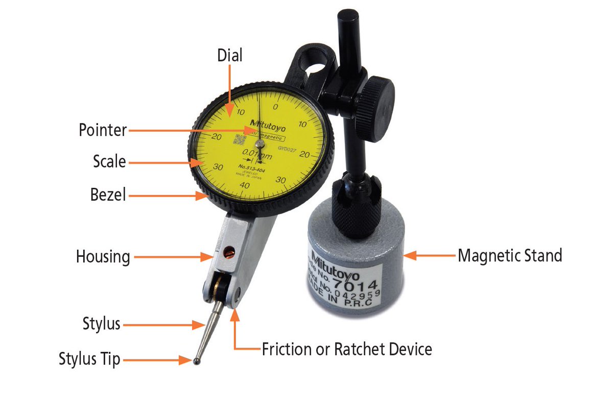 Mitutoyo Dial Test Indicator Stylus Deals Discount | www.oceanproperty ... Mitutoyo Dial Test Indicator Stylus Deals Discount | www.oceanproperty ...