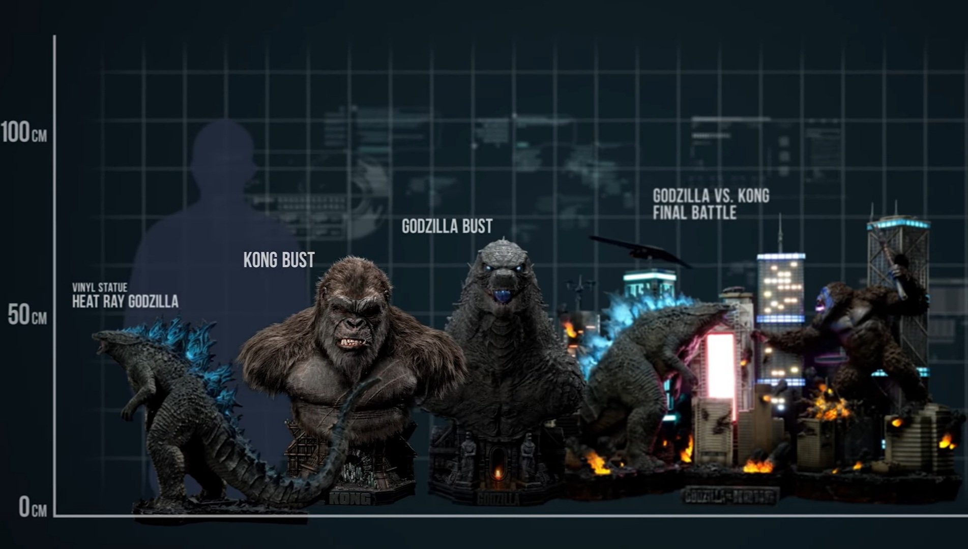 Ultimate Godzilla Height Comparison By Megadanzilla On Ultimate Godzilla Height Comparison By Megadanzilla On