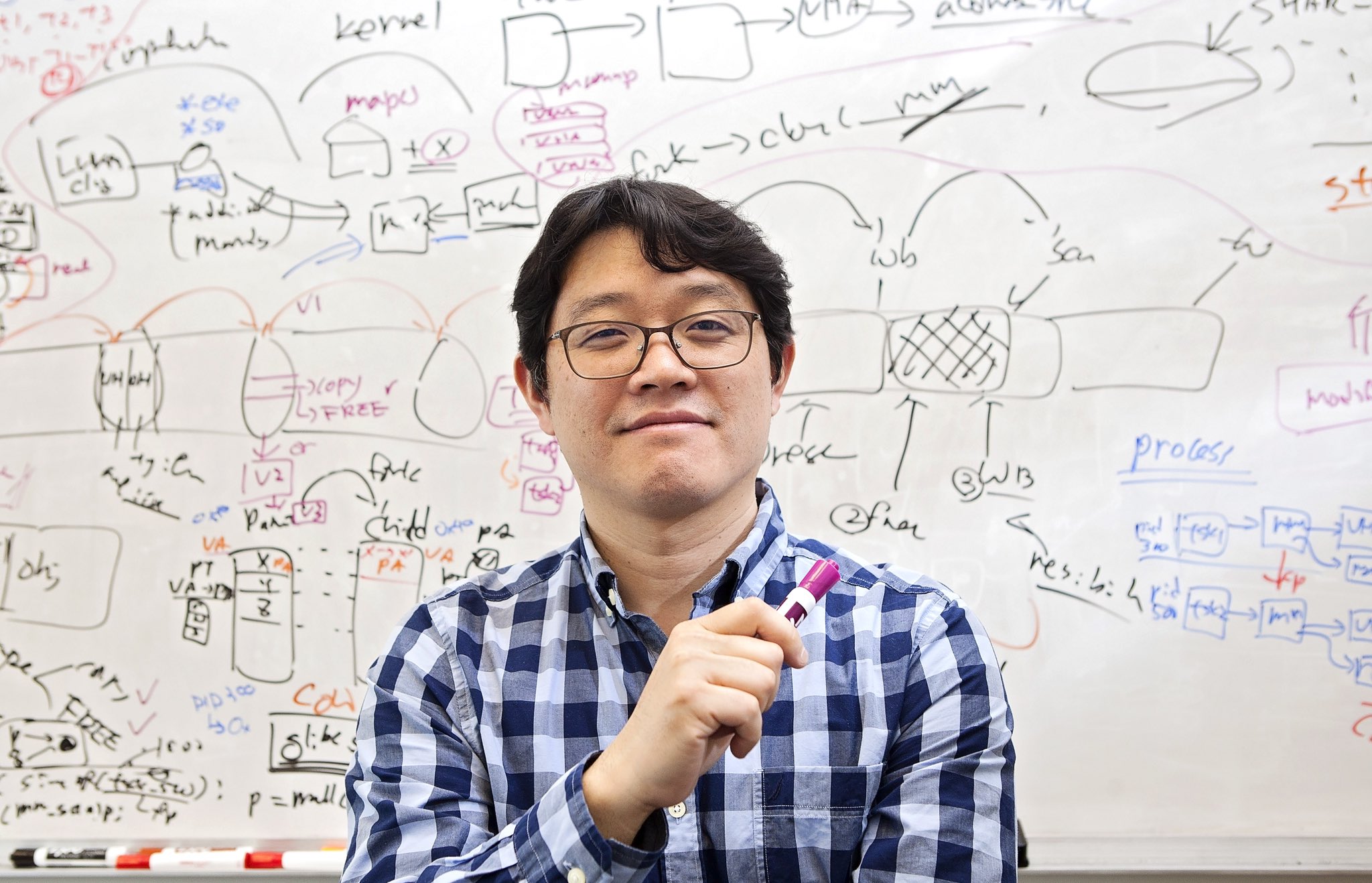 Virginia Tech ECE on Twitter: "Changwoo Min has been recognized as a Faculty Fellow 🎉 https://t ...