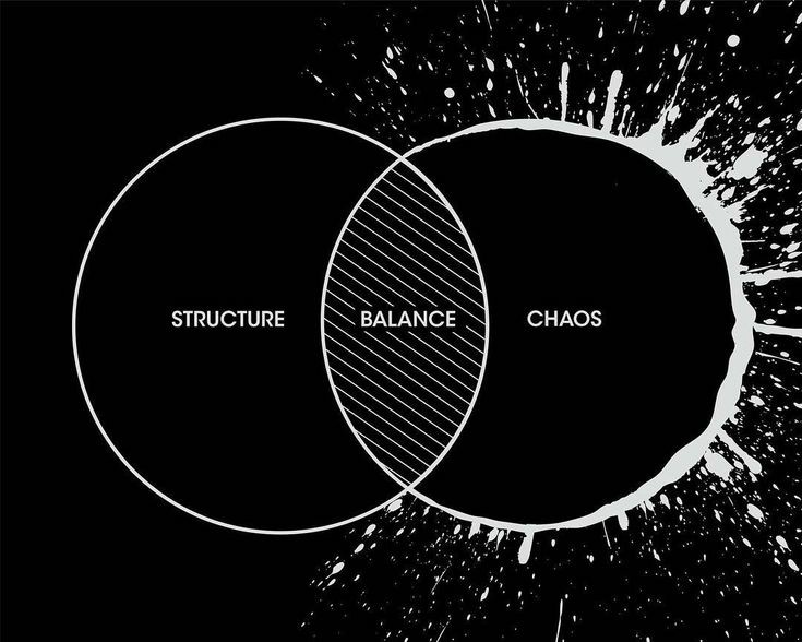 Some of the most thought-provoking venn-diagrams that will fill you ...