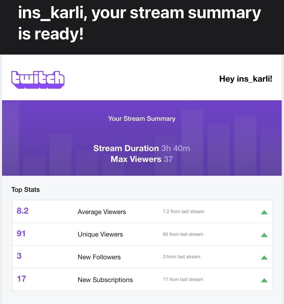 Aries ♈︎ (@ins_aries) / Twitter