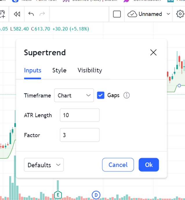 3 Ways to Ride the Complete Trend in a Stock 1. Supertrend 2. Moving ...