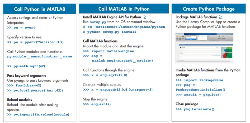 MATLAB on Twitter: MATLAB on Twitter: