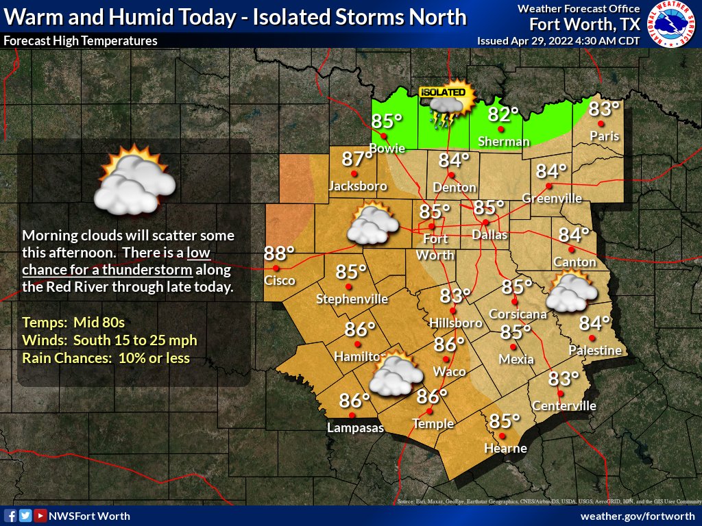 Nws Fort Worth On Twitter Friday Will Be Another Warm And Humid Day