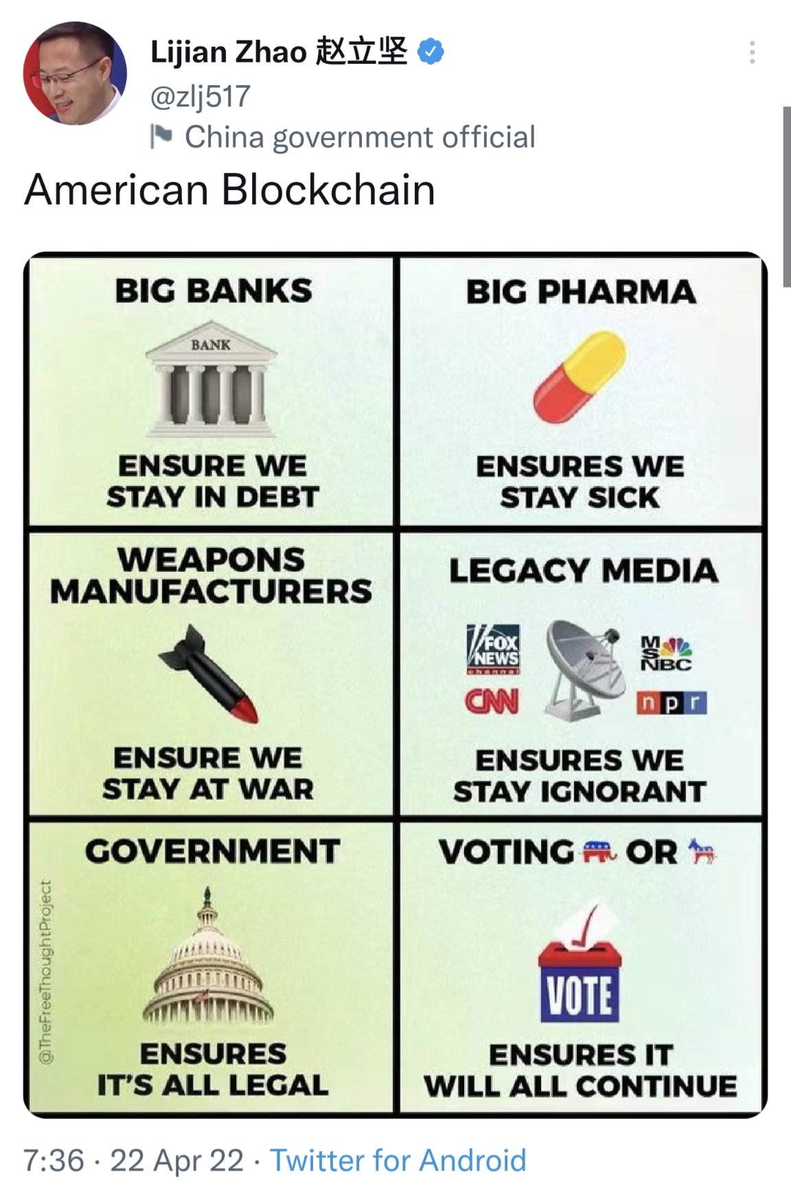 Doublethink Lab on Twitter: "Chinese foreign ministry spokesperson Zhao Lijian also retweeted a ...