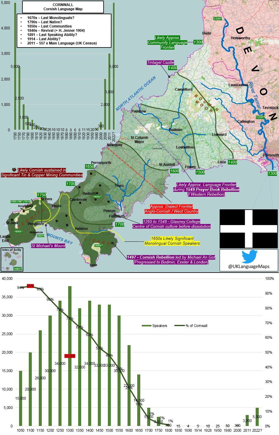 Cornish Language Map New Genetic Map Shows Ancient British Divisions