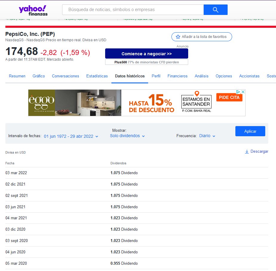 Inversor Novato on Twitter: "Una persona me ha preguntado por el método que he usado para hacer ...