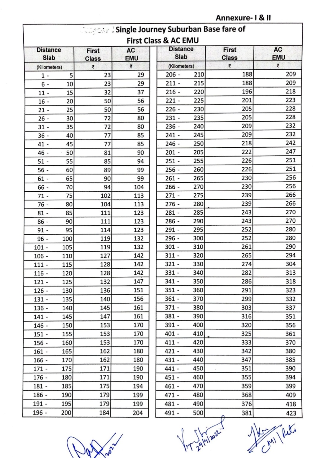 Transmutation Table Base 60 PDF, 56% OFF