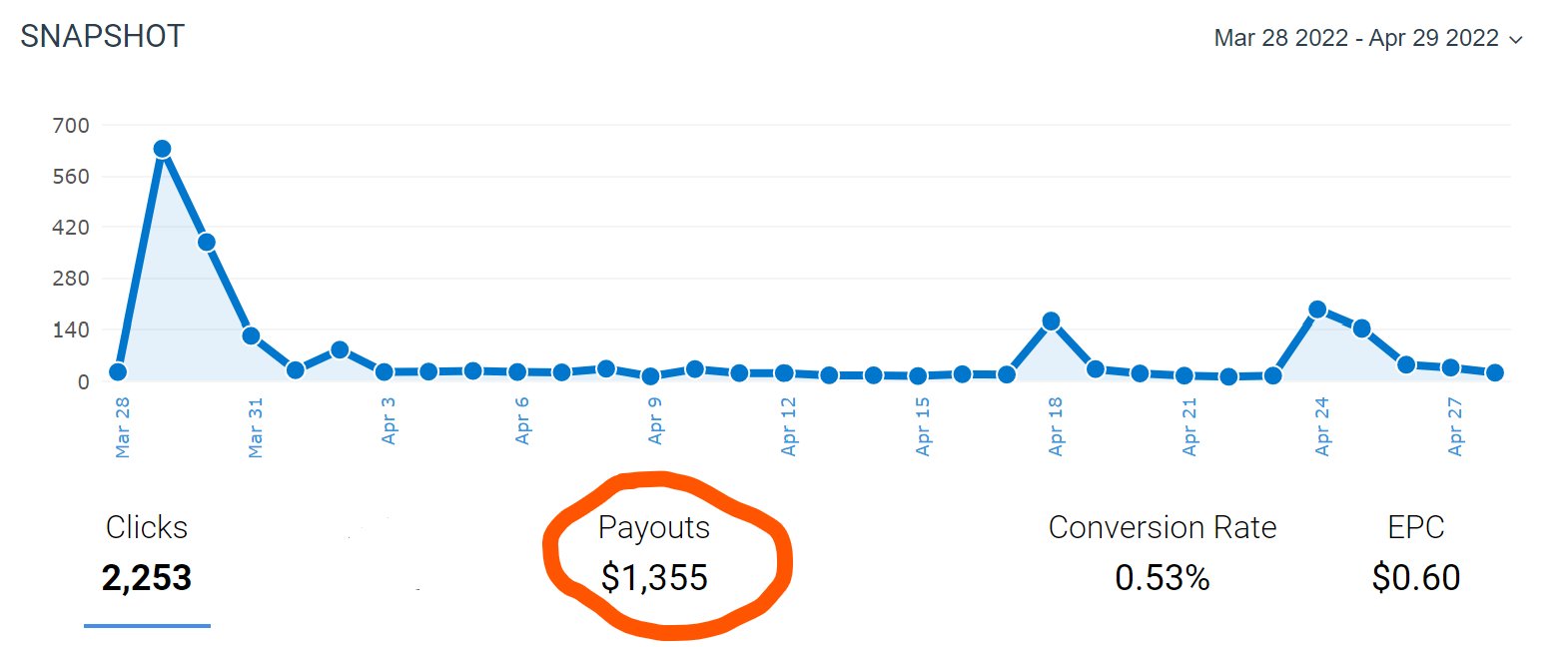 Mr. Money Mustache (@mrmoneymustache) / Twitter