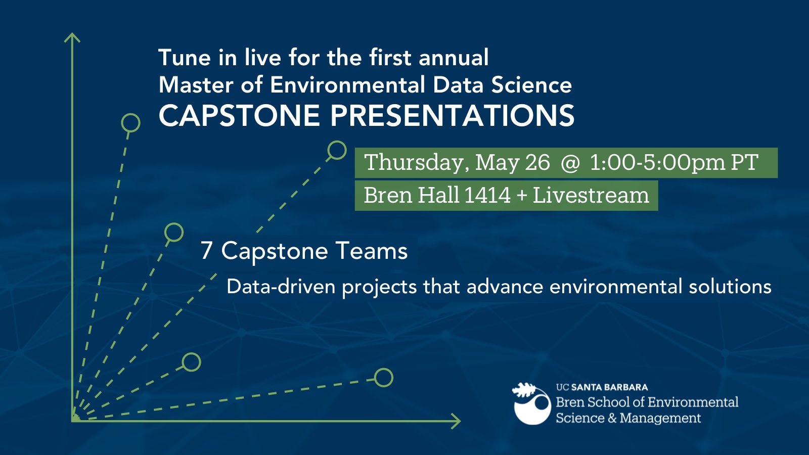 UCSB Bren School on Twitter: "Join us on Thur. May 26, 1-5pm PT for the first annual ...