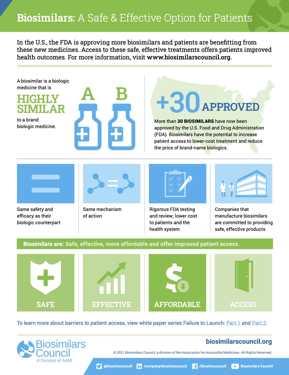 Interchangeability 101 – Biosimilars & Interchangeable Biologics ...