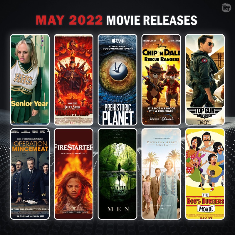 What is your most anticipated movie of May? Rotten Tomatoes @rottentomatoes