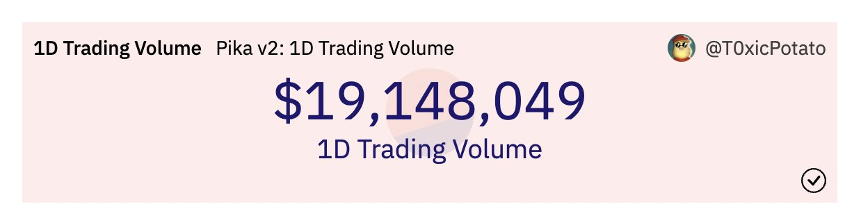 Pika Protocol⚡️ on Twitter: "Pika daily volume ATH and it's just getting started. What if: - Add ...
