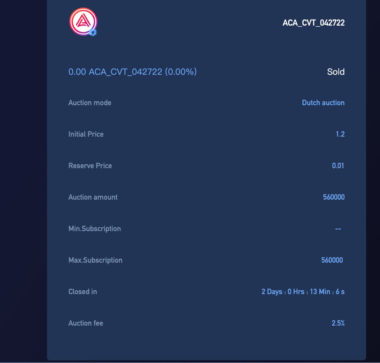 Chemix Ecosystem on Twitter: "No reserve price set for this auction! Its means you can buy #ACA ...