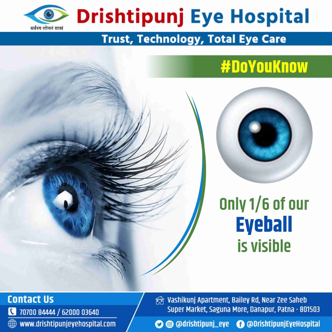 Visiting Card Design For Eye Doctors