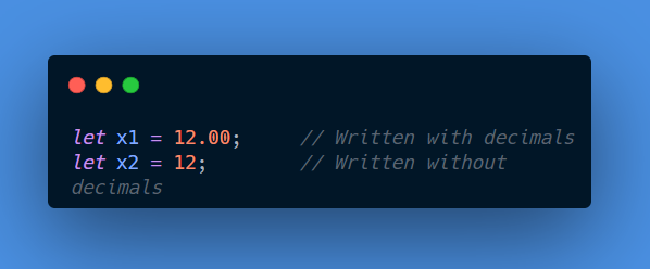 Data Types in JavaScript⚡ A Mega thread 🧵 - المسلسل من Dhrumi Shah ...