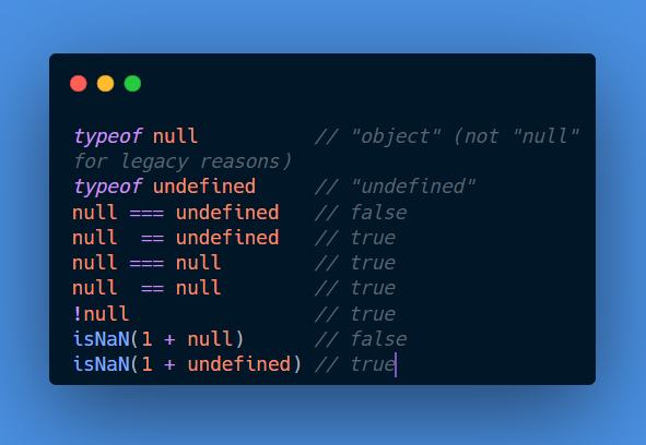 Data Types in JavaScript⚡ A Mega thread 🧵 - المسلسل من Dhrumi Shah ...