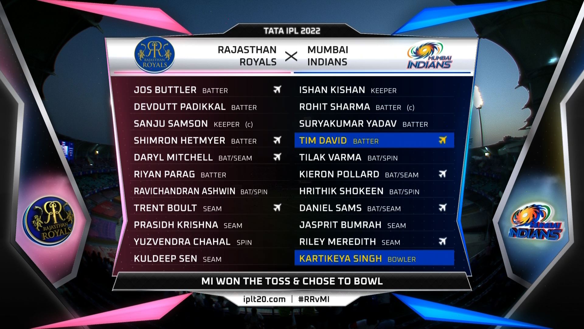 Ipl 2022 Hd Wallpapers Mi