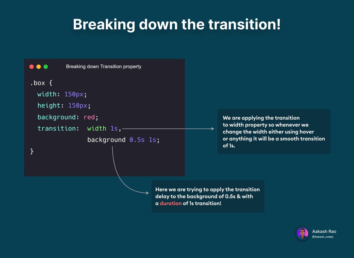⚡ All about CSS Transitions & Animations ⚡ - المسلسل من Aakash Rao ...
