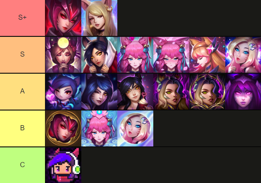 League Of Legends Summoner Icons Unlock