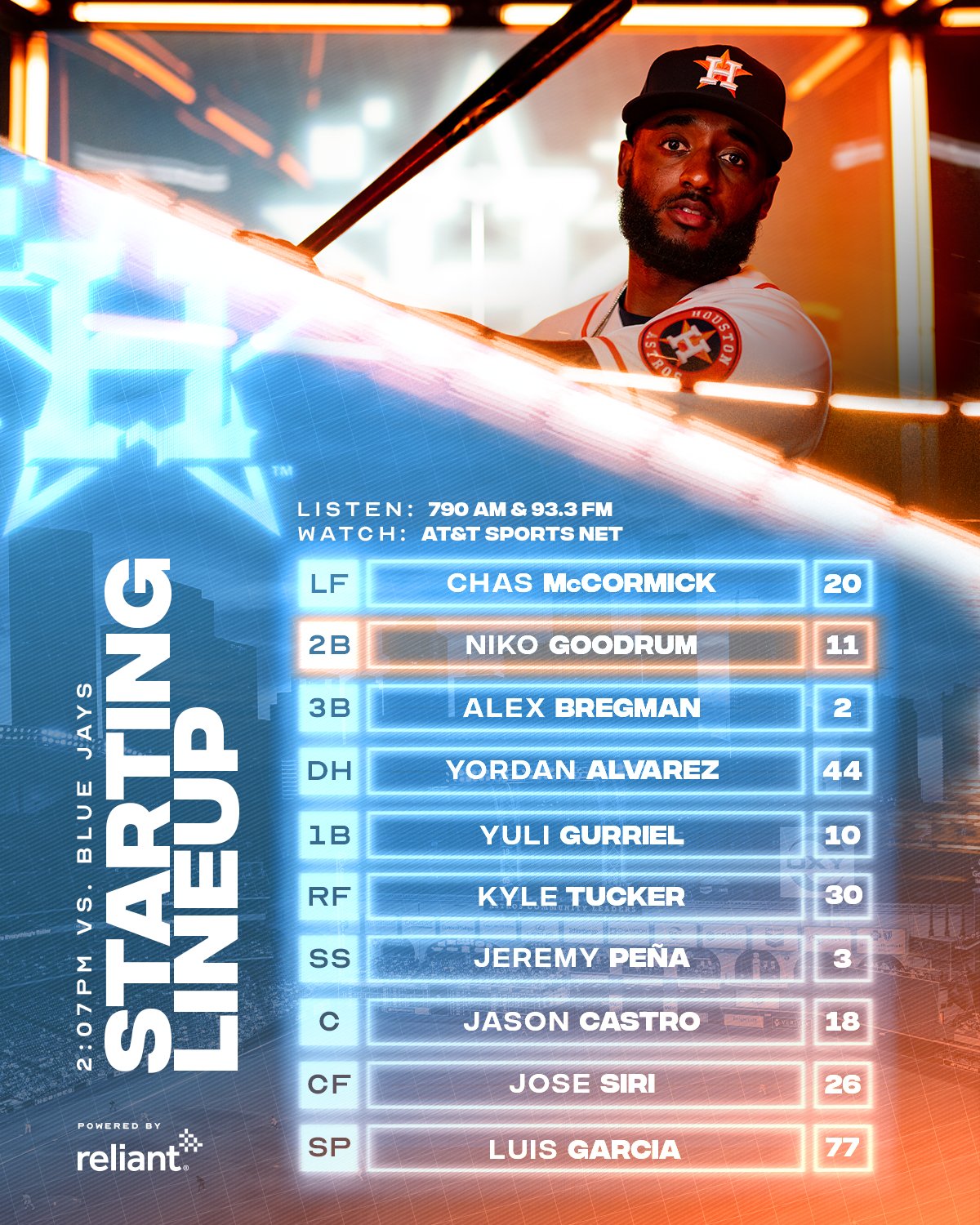 Houston Astros On Twitter Game Two 2 07 PM ATTSportsNetSW houston-astros-on-twitter-game-two-2-07-pm-attsportsnetsw