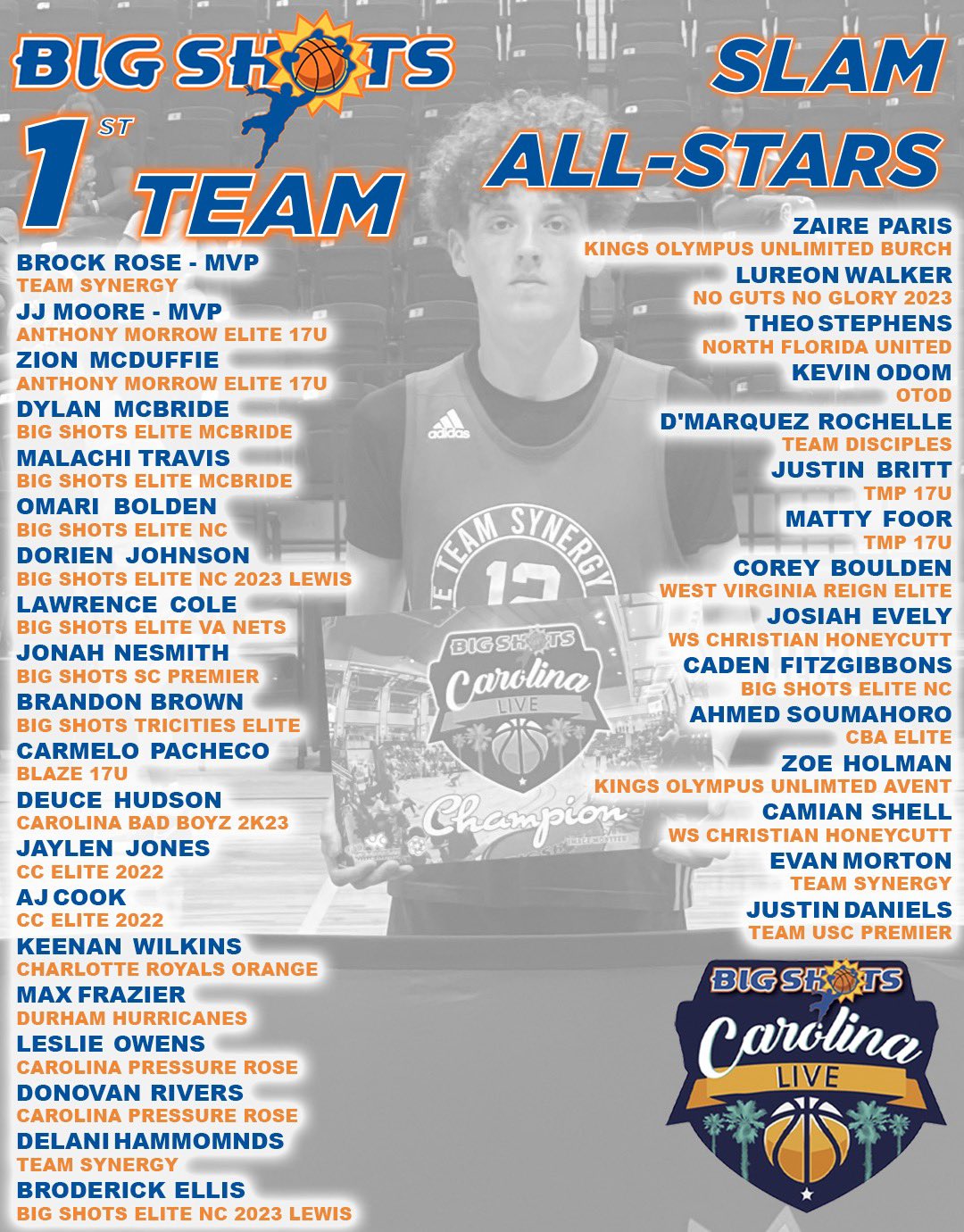 RECAP: Big Shots Carolina Live SLAM All Stars