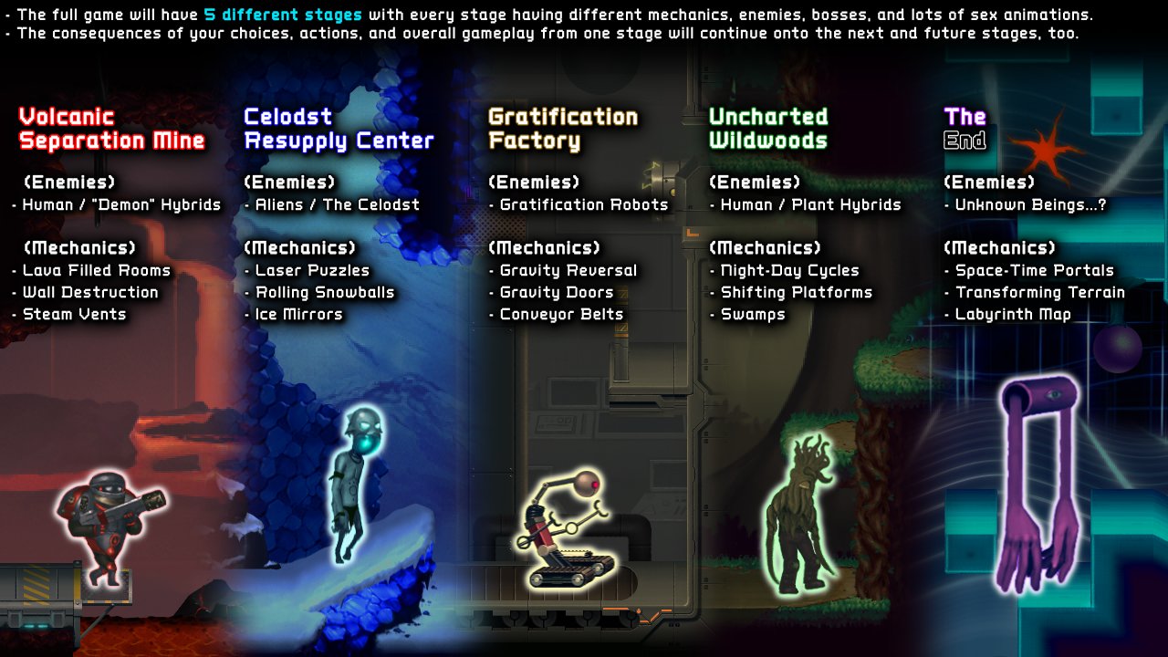 Future Fragments (Wishlist us on Steam!) on Twitter: "#screenshotsaturday Here's some ...