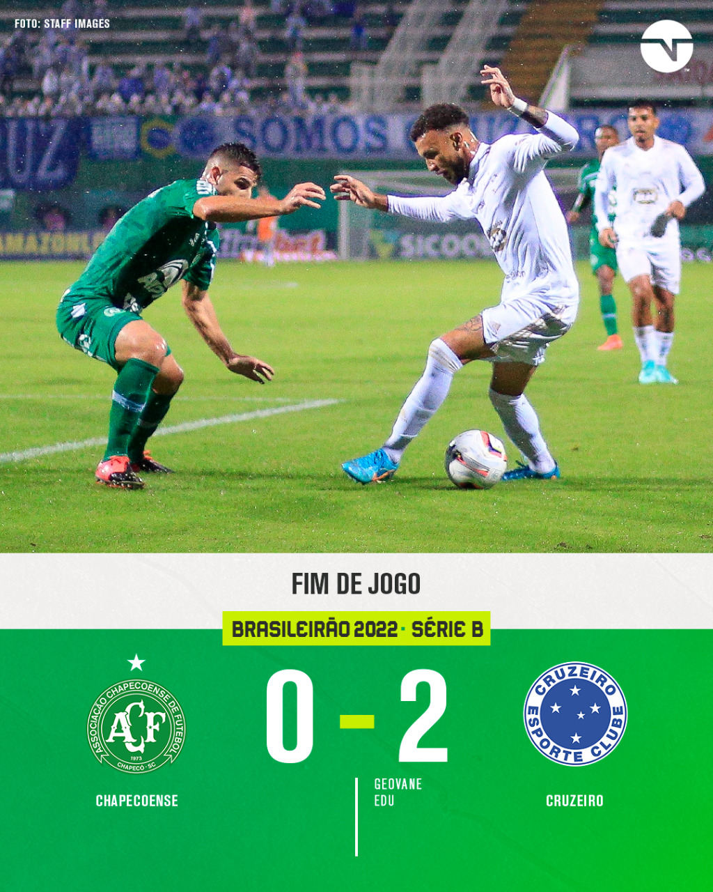 Tnt Sports Brasil On Twitter É O Cruzeiro No G4 Da SÉrie B Vitória