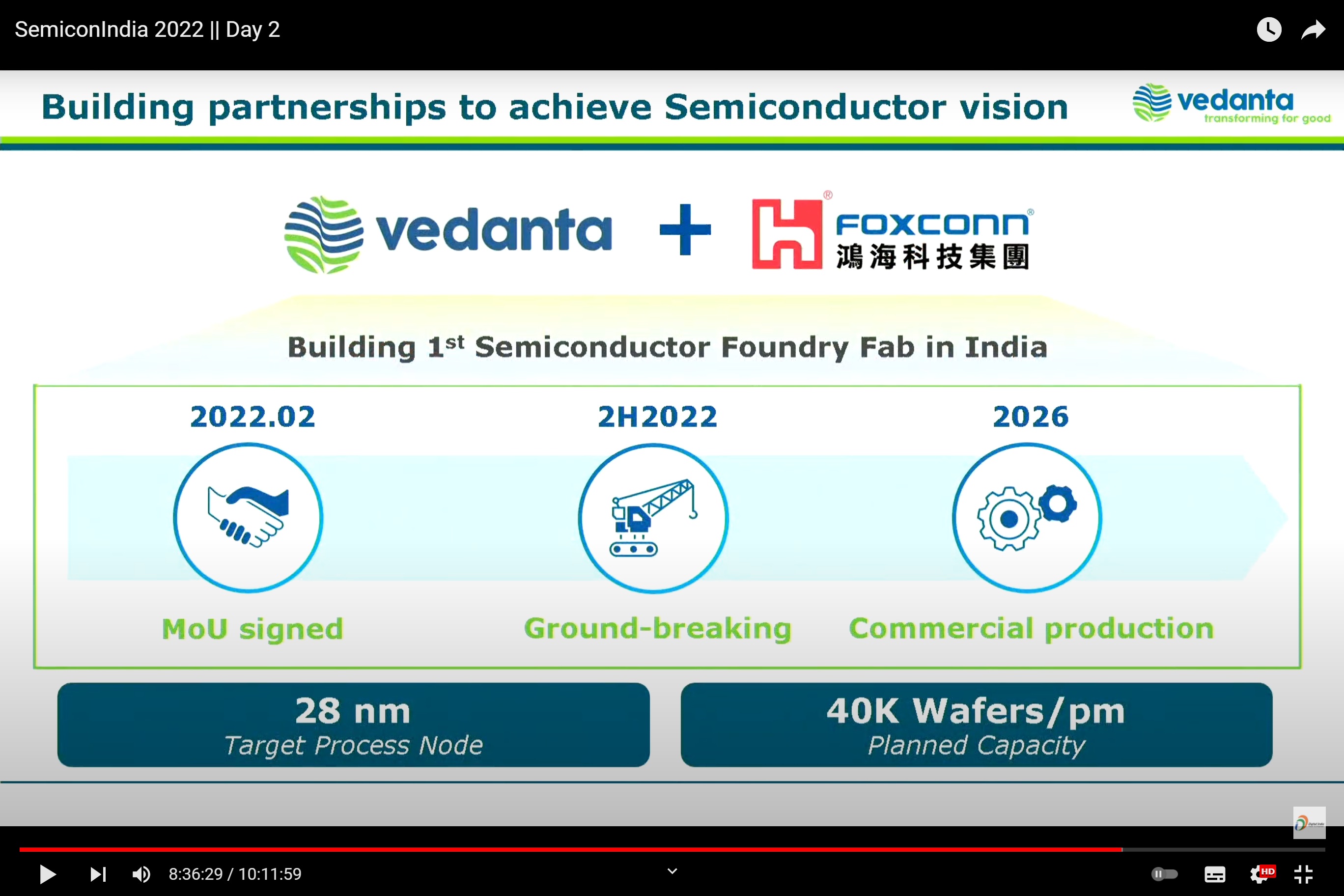 OGAWA, Tadashi on Twitter: "=> "Feature Selection for Waiting Time Predictions in Semiconductor ...