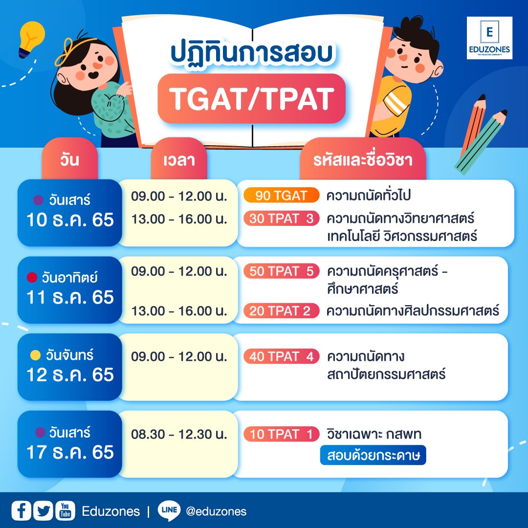 eduzones on Twitter: "#dek66 เช็ก ! ปฎิทินการสอบ TGAT & TPAT . อ่านบทสรุปกำหนดการและรูปแบบการคัด ...