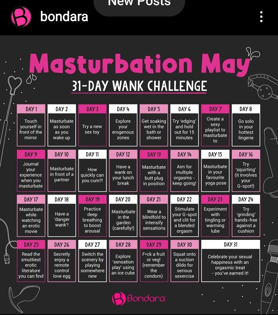 Love Handles Challenge