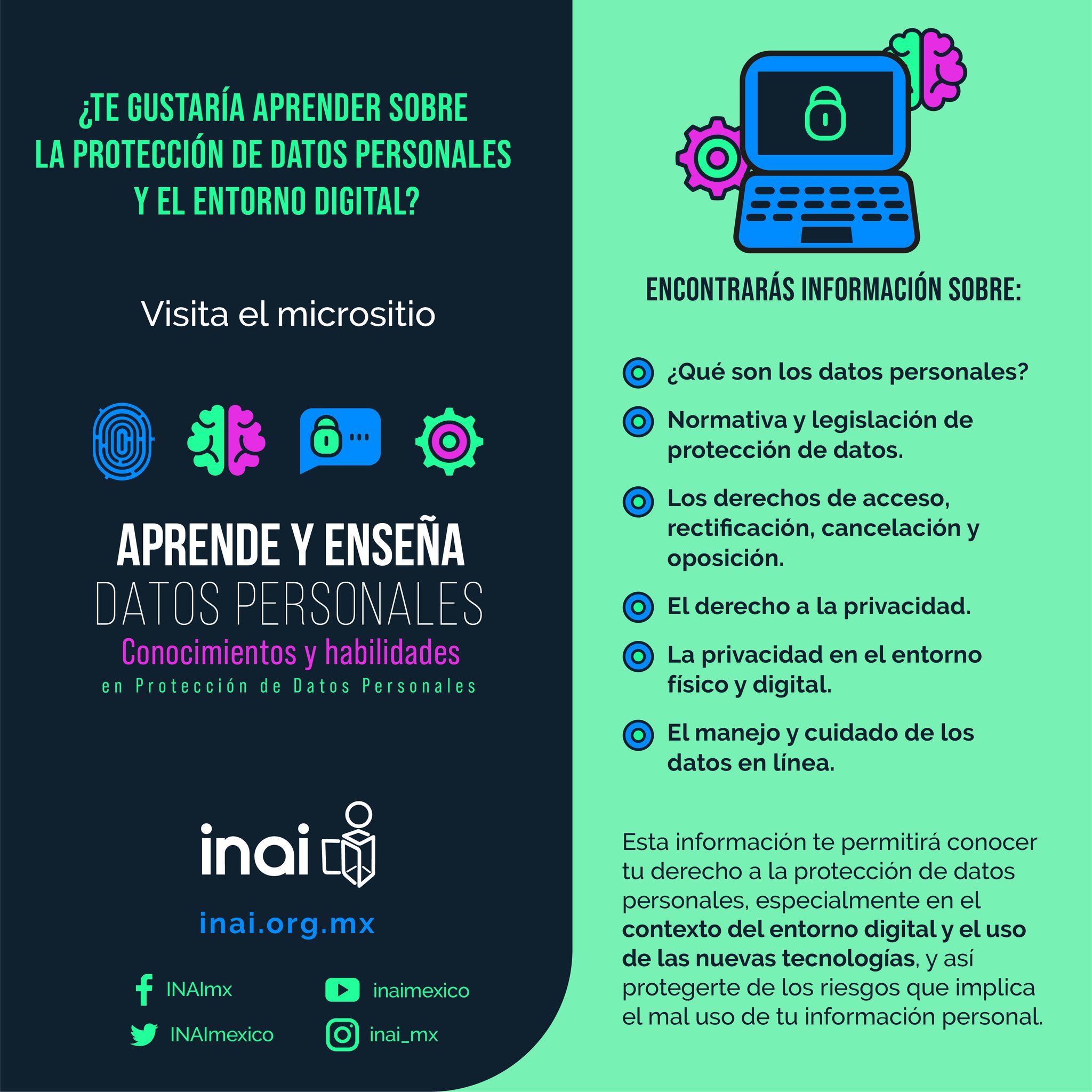 Inai On Twitter El Inai Pone A Disposición De La Sociedad El