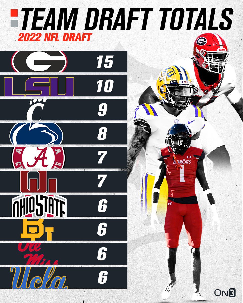 Haven Cauble Twitter