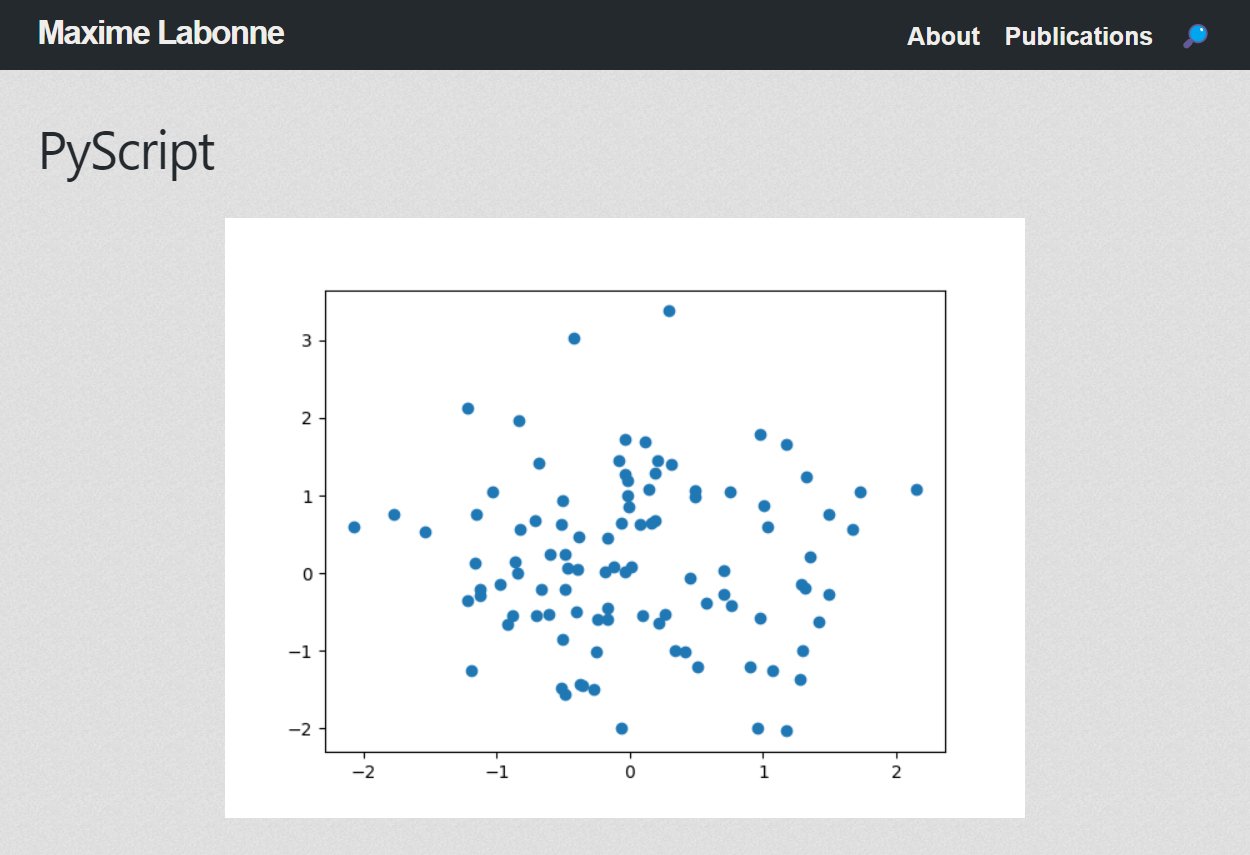 Maxime Labonne (@maximelabonne) / Twitter