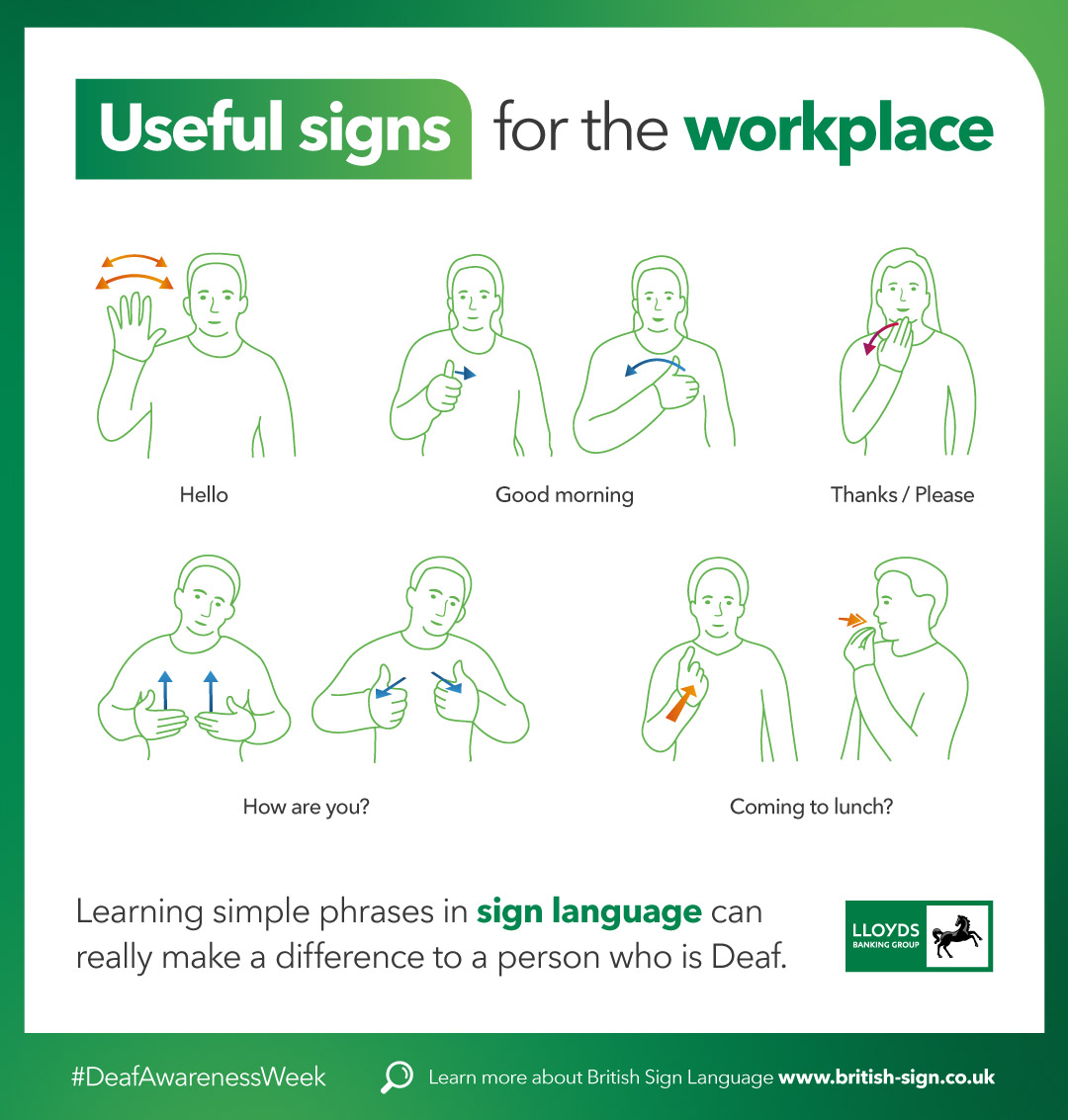 Basic Sign Language Sentences basic-sign-language-sentences