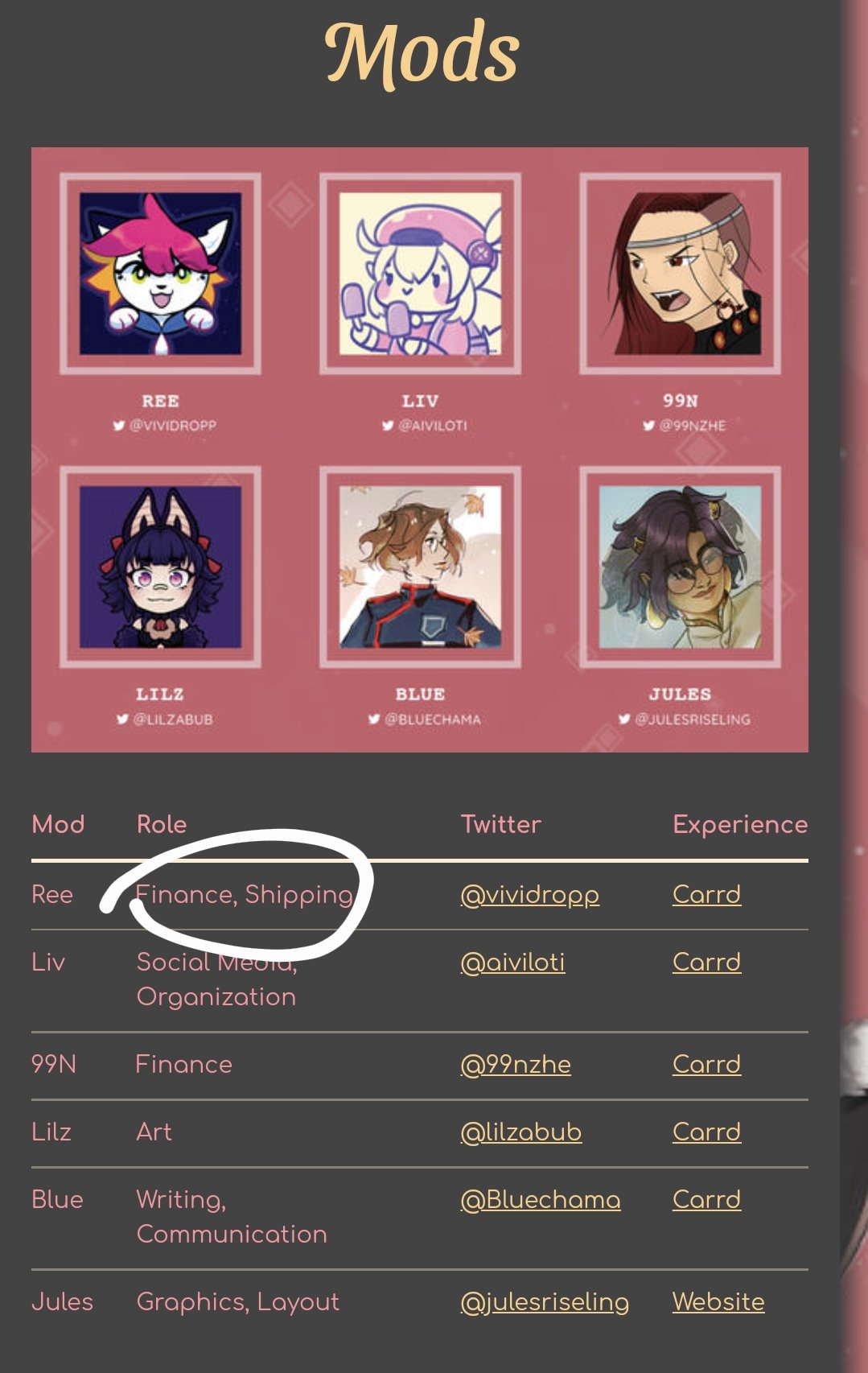 moth 🦋 on Twitter: "Just a warning but the finance and shipping mod for the Golden Rule yanfei ...