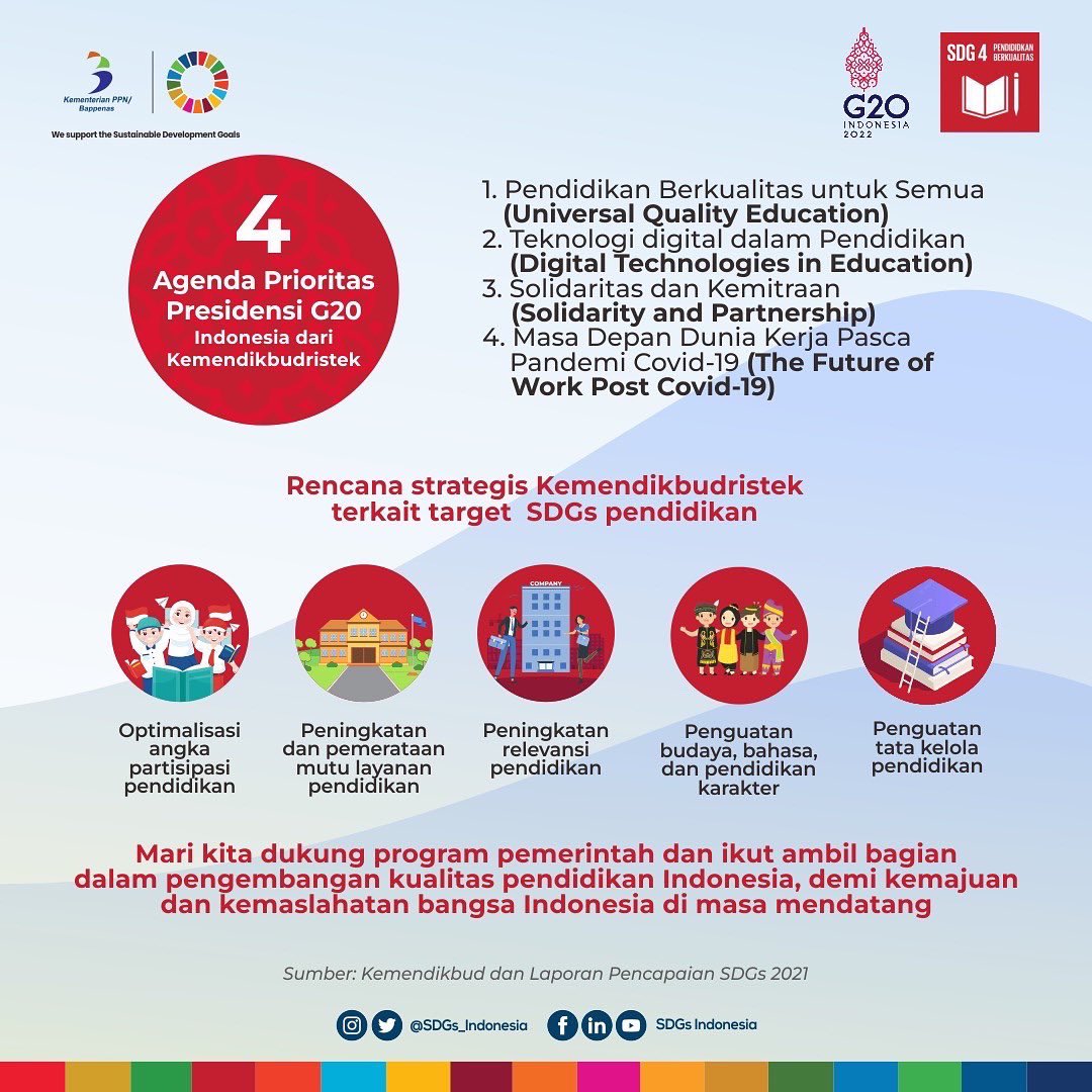 SDGs Indonesia on Twitter: "Perwujudan semangat itu sejalan dengan Tujuan Pembangunan ...