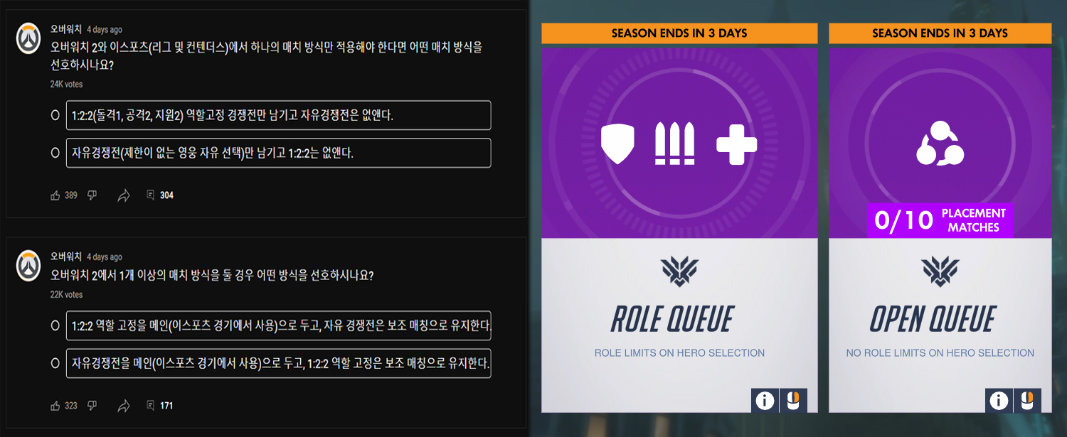 Naeri X 나에리 on Twitter: "Overwatch 2 Korea Competitive Role Queue Official Survey If you only ...