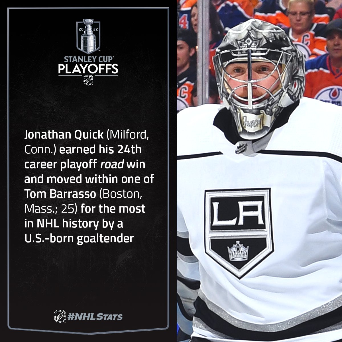 Jonathan Quick 2022