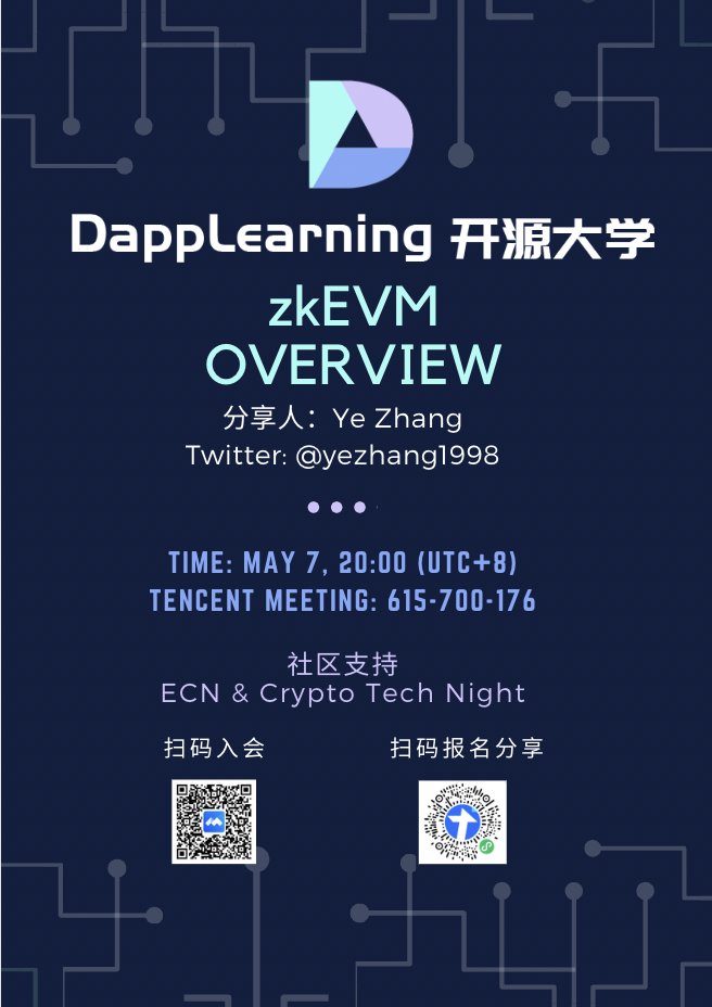 Dapp-Learning on Twitter: Dapp-Learning on Twitter: