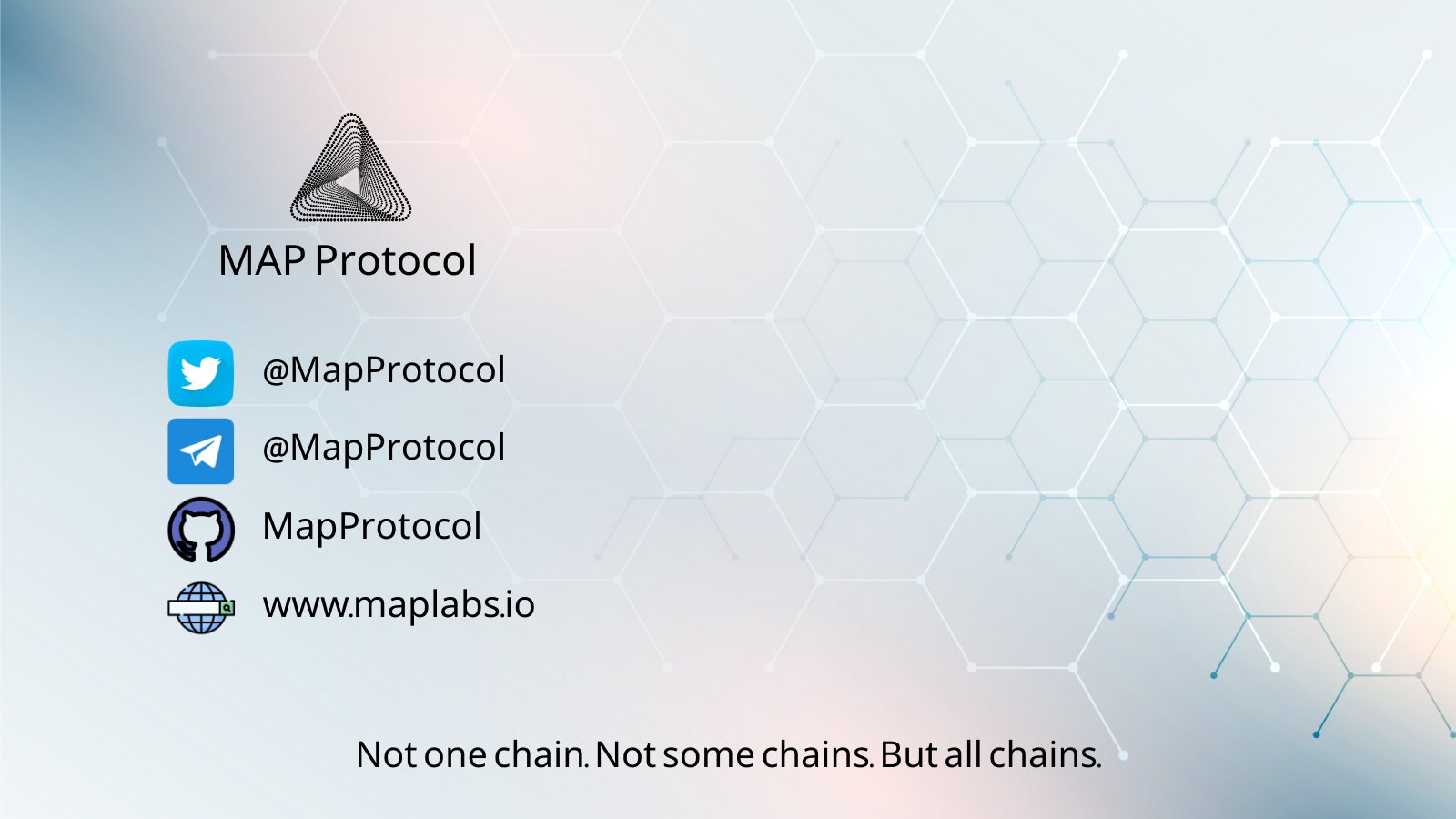 MAP Protocol on Twitter: "For better synchronization and user experience, the Twitter handle of ...