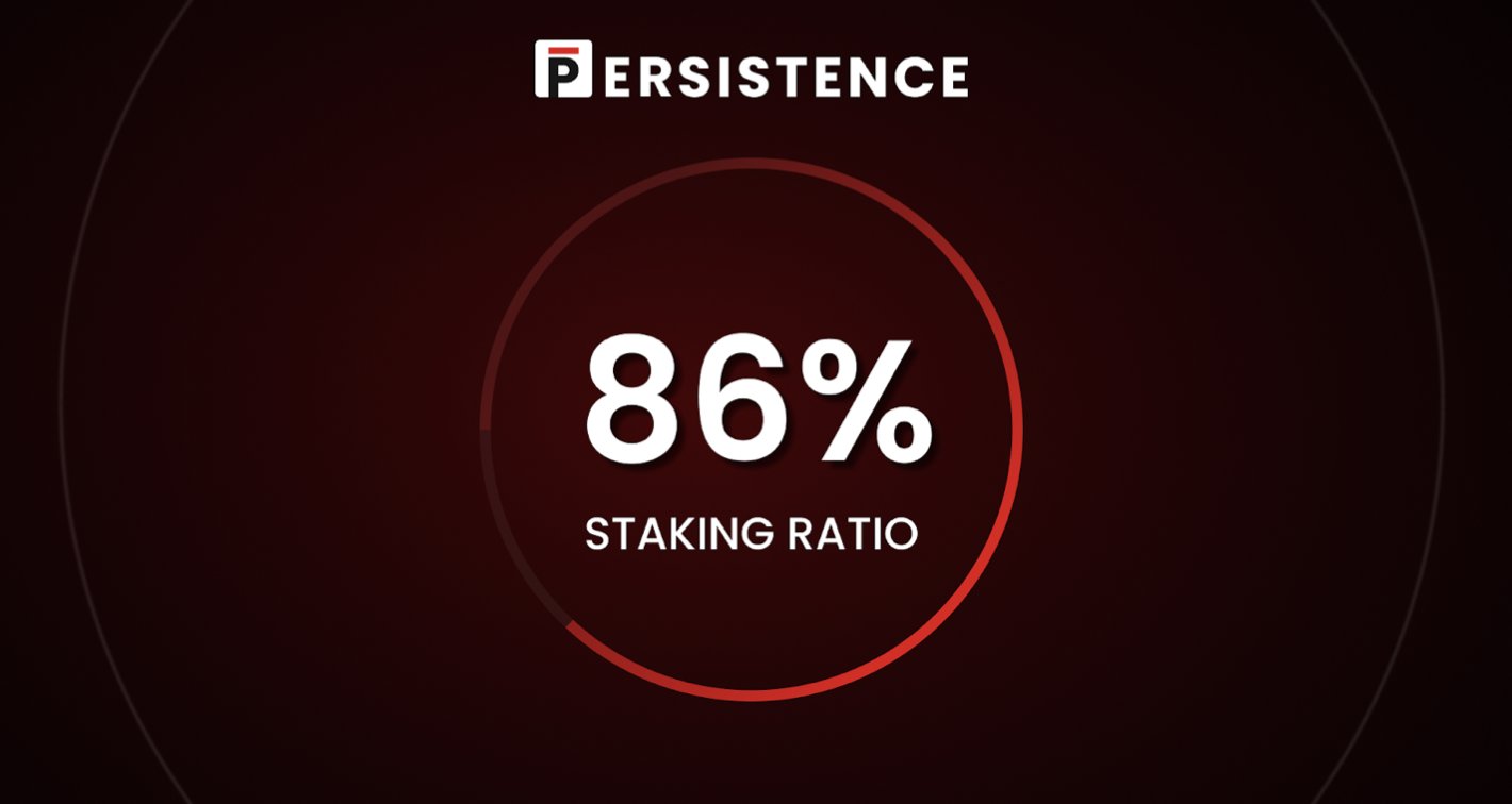 Persistence | $XPRT 🦾 on Twitter: "1/ Growth Highlight: $XPRT Staking Ratio Remains Strong ...