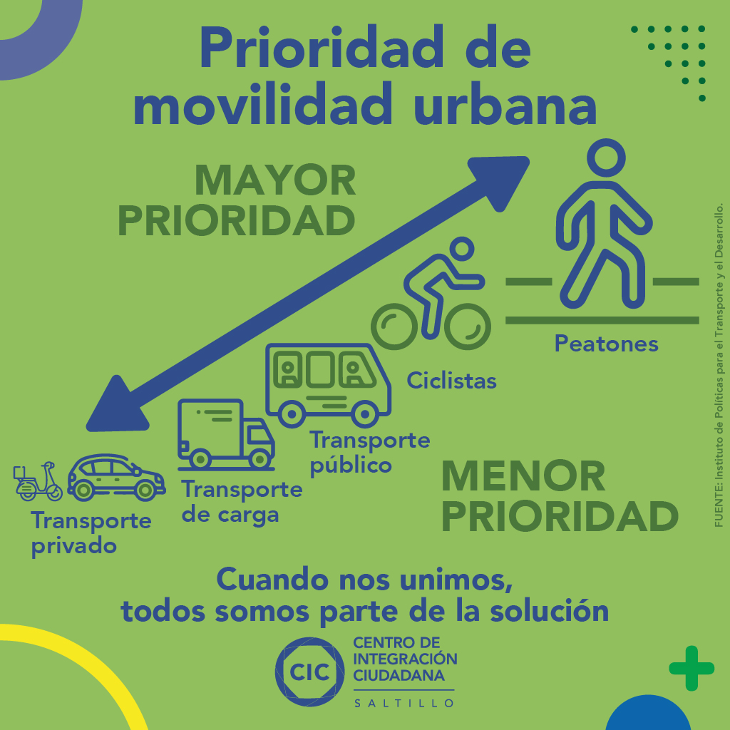 Cic Saltillo On Twitter Aviso Se Te Invita A Conocer La Pirámide De