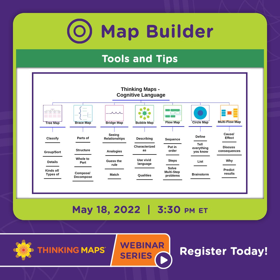 Thinking Maps on Twitter: "There's still time to register for tomorrow ...